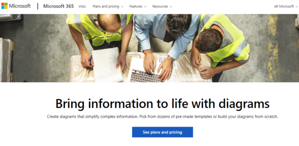 Business Analyst Tools : 13+ Business Analyst Tools in 2025