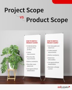 Project Scope vs Product Scope | How do they Differ? - Skillcubator